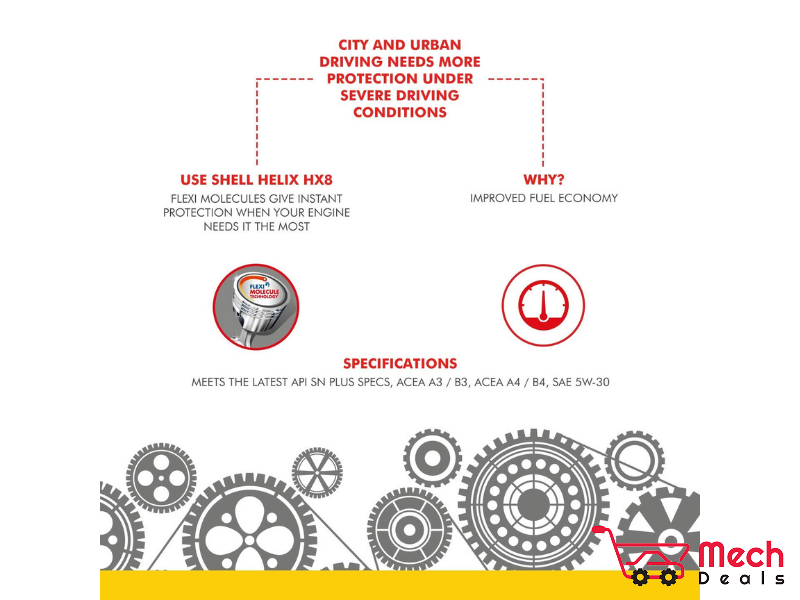 Shell Helix Hx8 5W-30 Api Sn Plus Fully Synthetic Engine Oil For Petrol ...