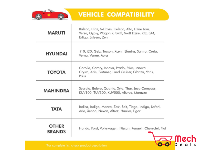 Shell Helix Hx5 15W-40 Api Ch4 Premium Mineral Engine Oil For Diesel ...